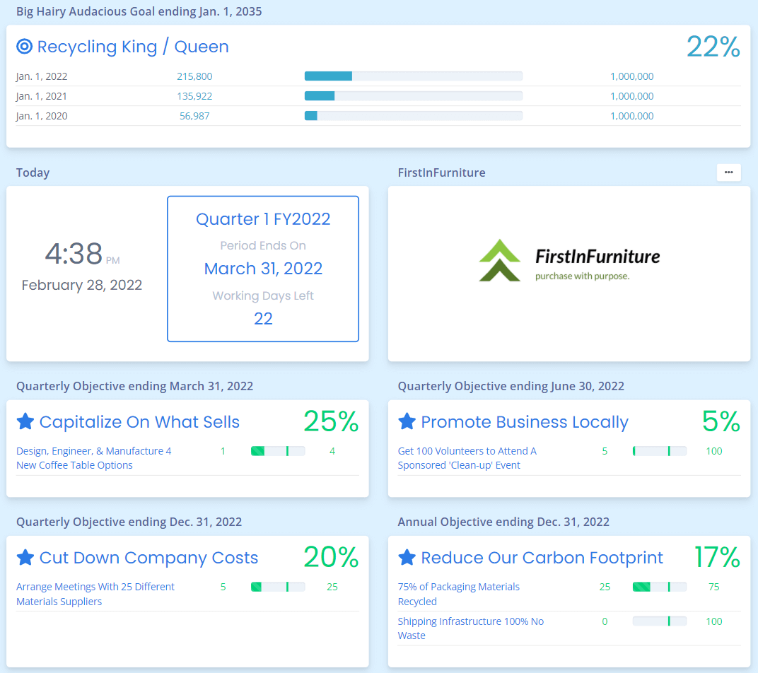 Business Base | Better Management